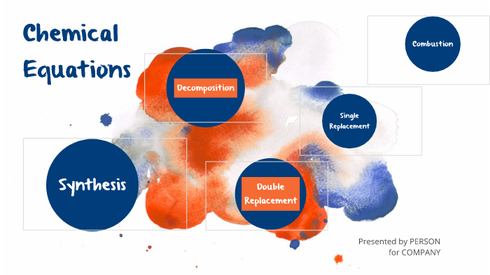 Types of Chemical Equations by Niamh Staunton on Prezi