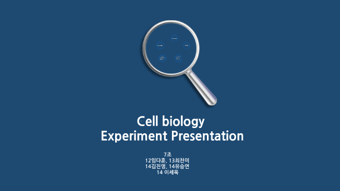 Cell biology experiment presentation by SeUk Lee on Prezi