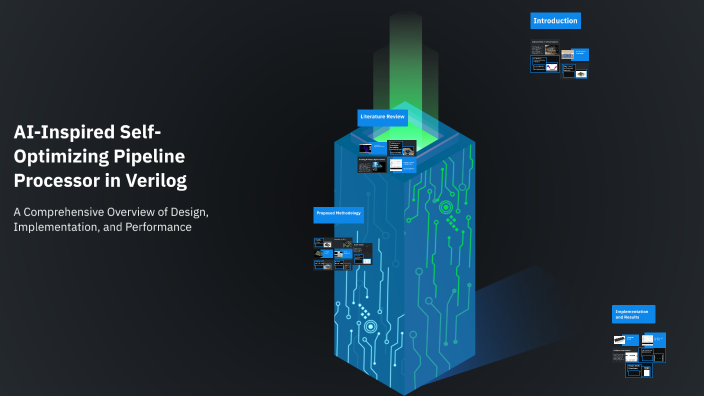 AI-Inspired Self-Optimizing Pipeline Processor in Verilog by AnnapuReddy KarthikeyaReddy on Prezi