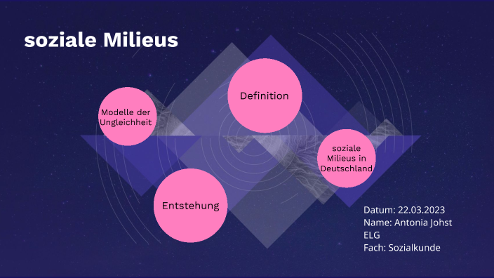 soziale Milieus by Toto Tonks on Prezi