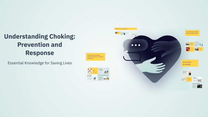 Understanding Choking: Prevention and Response by Abdul Majid Ali Khan ...