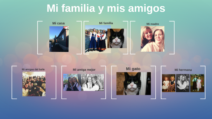 Mi familia y mis amigos by Mona Zeiffert on Prezi