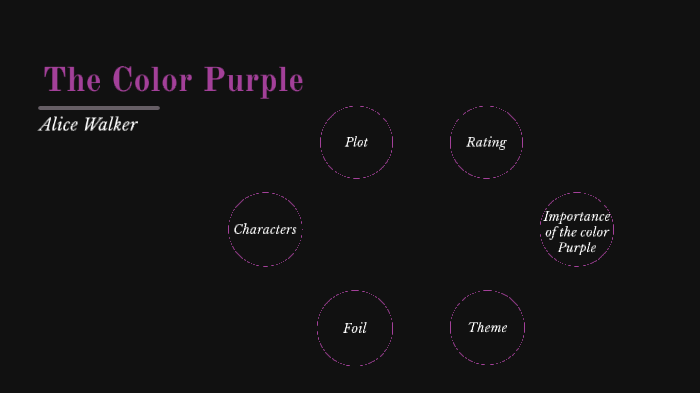 The Color Purple Book Talk and Graphic Representation by Elizabeth ...