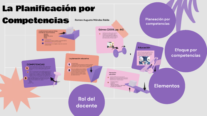La Planificación Por Competencias By Blanca De La Cruz On Prezi