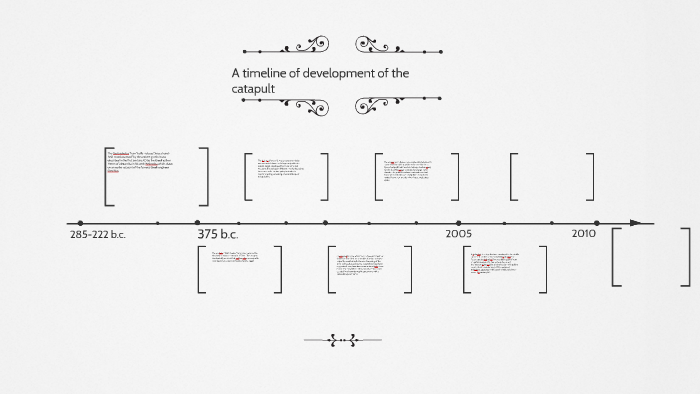 A timeline of development of the catapult by ginieya anderson on Prezi