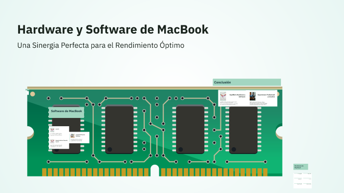 Hardware y Software de MacBook by jimmyto hdez on Prezi