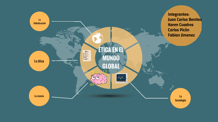 ÈTICA EN EL MUNDO GLOBAL by Carlos Mario Rodriguez Ramirez on Prezi
