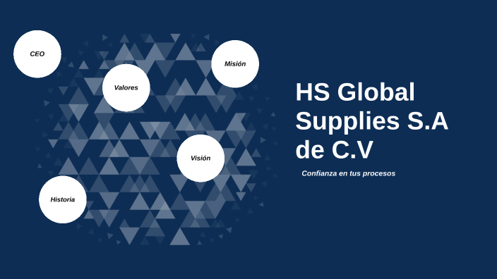 HS Global - Introducción by Karina López on Prezi