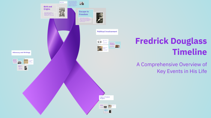 Fredrick Douglass Timeline by Joshua Gawronski on Prezi