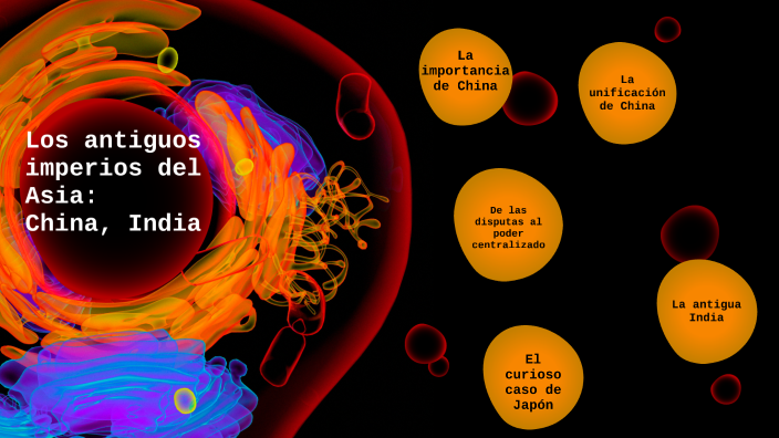 Los antiguos imperios del Asia: China, India by Maria Albarracin on Prezi