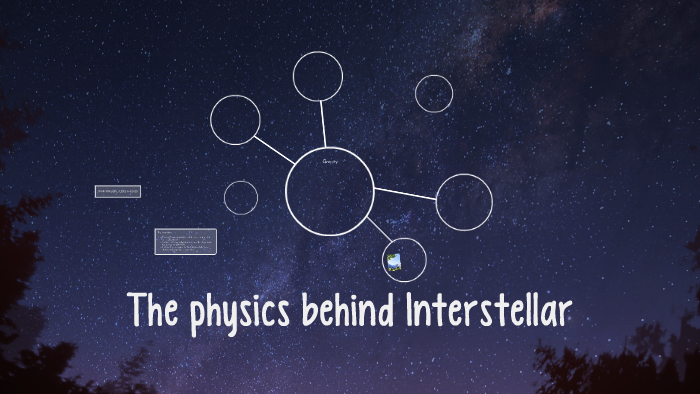 The physics behind Interstellar by Mel Anyamene on Prezi