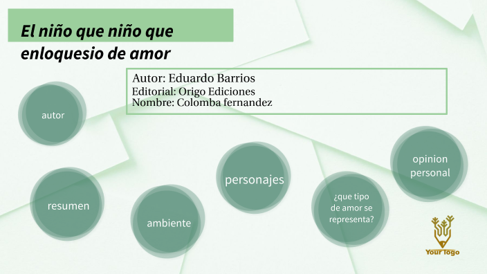 El niño que enloqueció de amor by COLOMBA IGNACIA FERNÁNDEZ REYES on Prezi