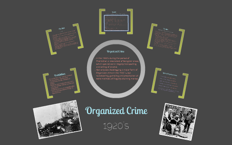 Organized Crime - 1920's by Connor Vieira on Prezi