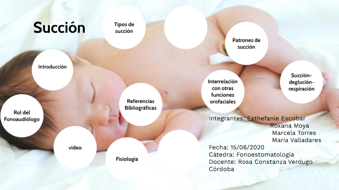 Succión fo by María Valladares on Prezi