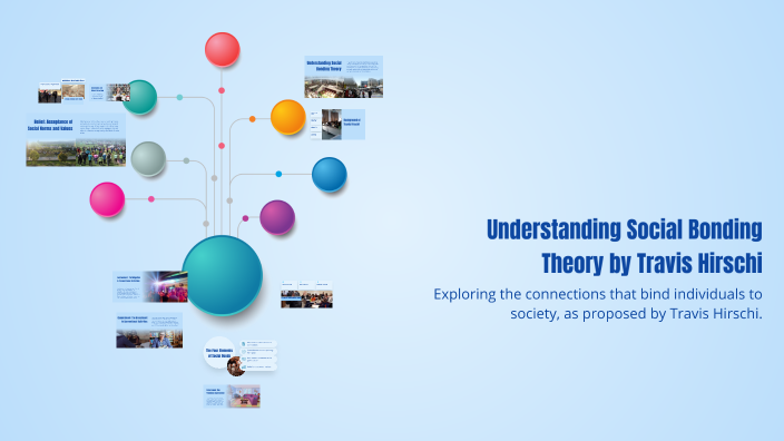 Understanding Social Bonding Theory by Travis Hirschi by Tyrese 4 on Prezi