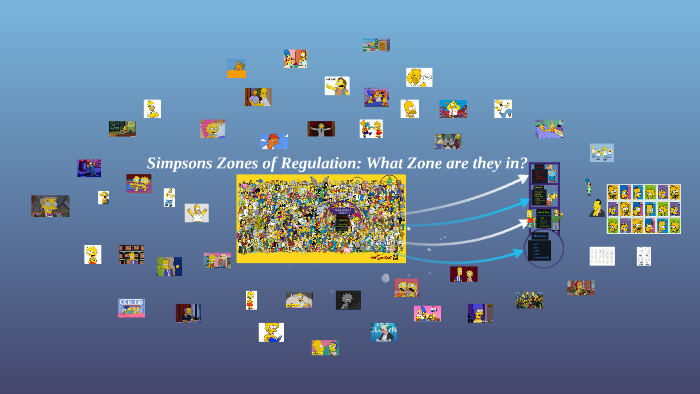 Simpsons Zones of Regulation: What Zone Are They In? by Andy Chacon on ...