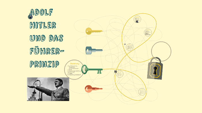 Adolf Hitler und das Führer- by Joélle Z. on Prezi