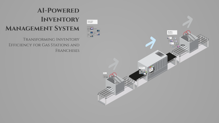 AI-Powered Inventory Management System by Shaaz Mak on Prezi