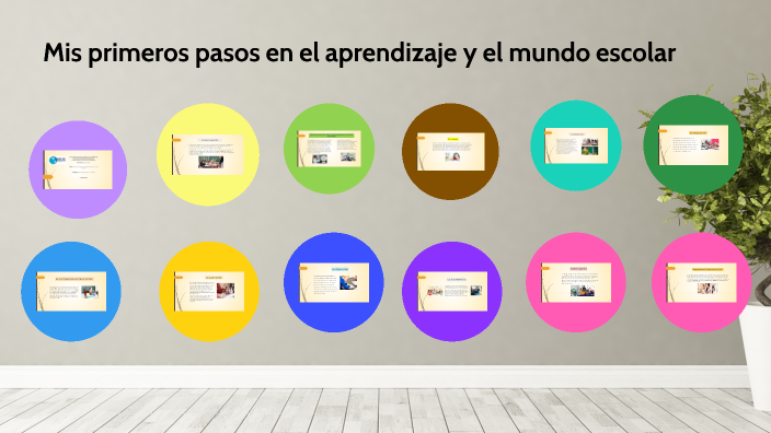 Mis primeros pasos en el aprendizaje y el mundo escolar by Marialina ...