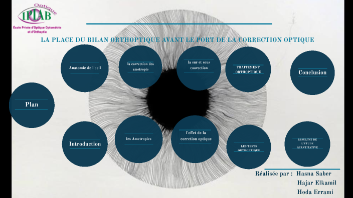 LA PLACE DU BILAN ORTHOPTIQUE AVANT LE PORT DE LA CORRECTION OPTIQUE by ...
