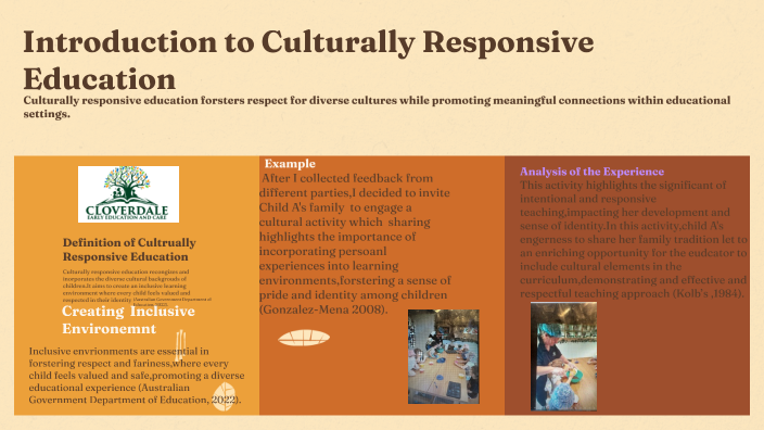 Introduction to Culturally Responsive Education by Huiwen Li on Prezi