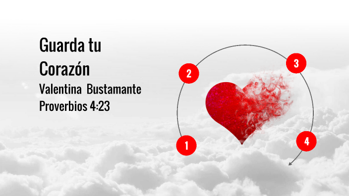 Corazon Mirav 2 by erick veliz on Prezi