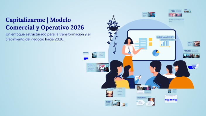 Capitalizarme | Modelo Comercial y Operativo 2026 by Luz Palma on Prezi