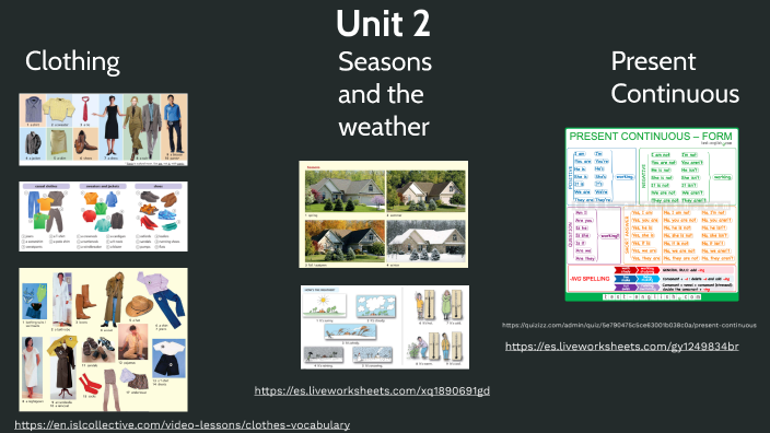 Present Continuous and clothes by maria catalina on Prezi