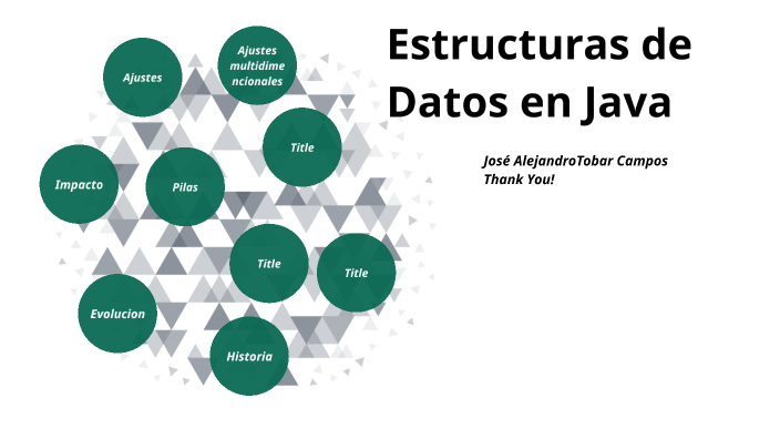 Estructuras De Datos En Java By Jose Alejandro Tobar Campos On Prezi