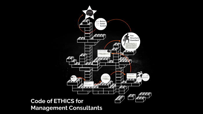 Code of ETHICS for Management Consultants by mark dayon on Prezi