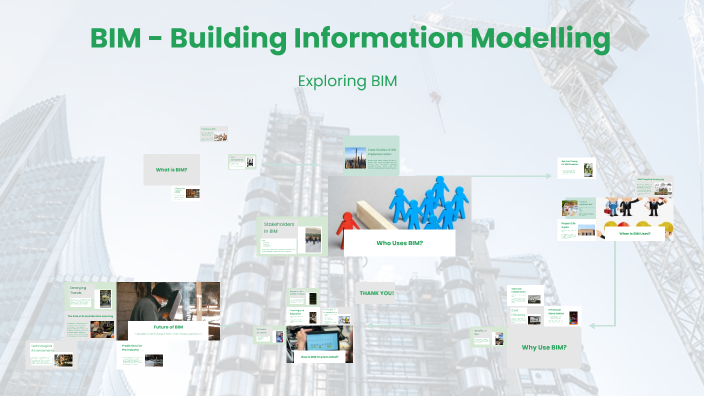 BIM - Building Information Modelling by amir ashraf on Prezi