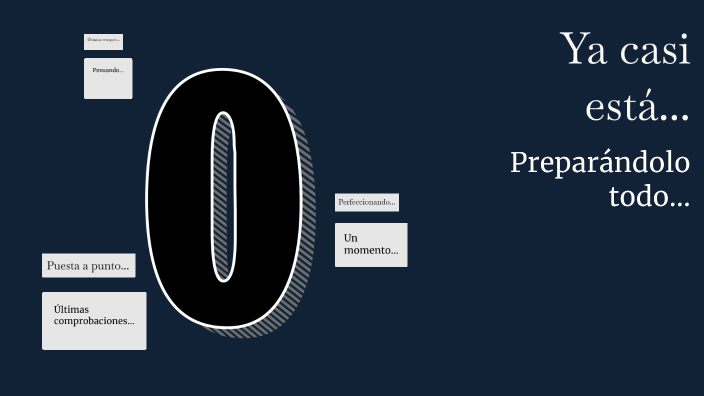 CREAR UNA PRESENTACIÓN DE PREZI DESDE CERO by gruporubianosas SAS on Prezi