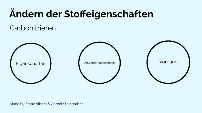 Ändern der Stoffeigenschaften by cornel steingruber on Prezi