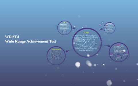 WRAT4 by Susan Chaisson on Prezi