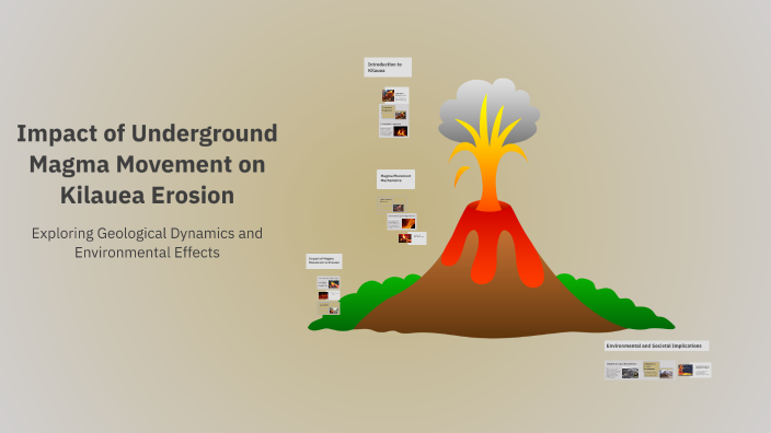 Impact of Underground Magma Movement on Kilauea Erosion by Adrià Muñoz ...
