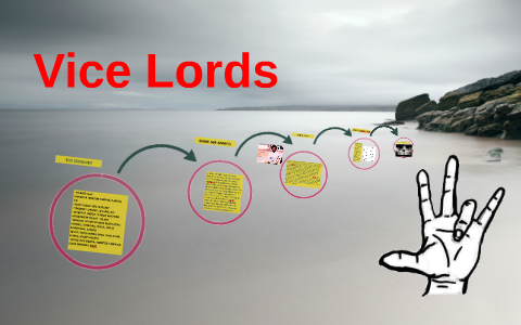 Vice Lords by Terika Byers on Prezi