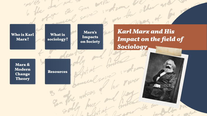 Karl Marx and His Impact on The Field of Sociology by Julia Mills on Prezi