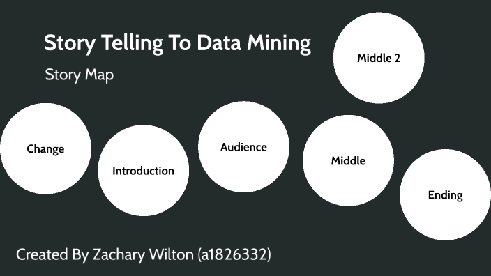 Story Map - Story Telling To Data Mining by Zachary Wilton on Prezi