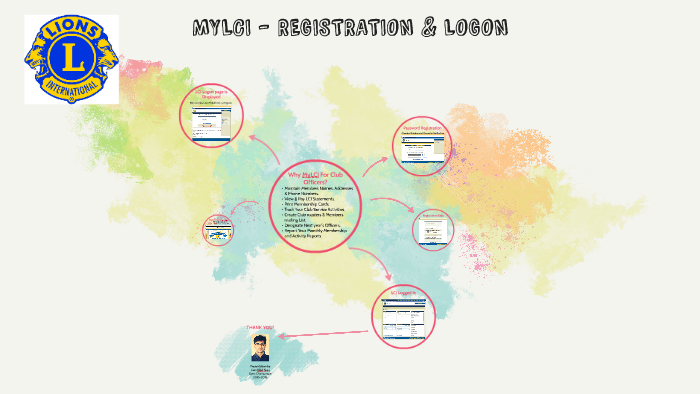 MYLCI - REGISTRATION & LOGON by Vikal Soni on Prezi