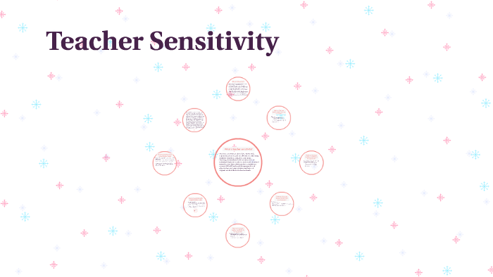 Teacher Sensitivity by Madison Below on Prezi