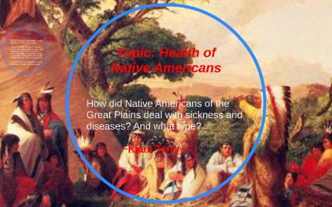 Topic: Adaptations of Native Americans by Kiara Terry on Prezi