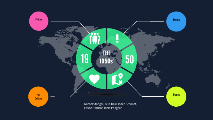 1950's Decade Project 22' by RACHEL STRINGER on Prezi