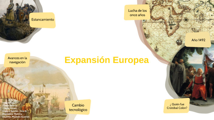 Expansión Europea by Deglis P on Prezi