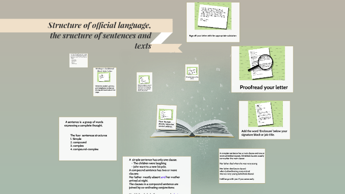 Writing a Traditional Block Style Letter by Vrjee Vrjkee on Prezi