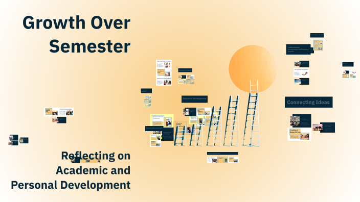 Growth Over Semester by Sanisha Paudel on Prezi