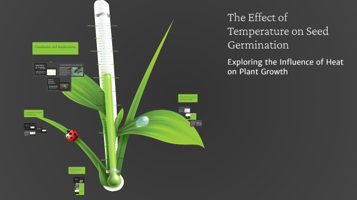 The Effect of Temperature on Seed Germination by Ngawang Choden on Prezi