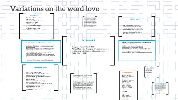 Variations on the word love by miranda loppie on Prezi