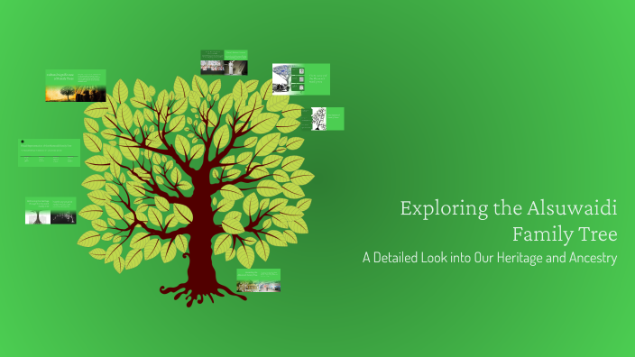 Exploring the Alsuwaidi Family Tree by Fatma Alsuwaidi on Prezi