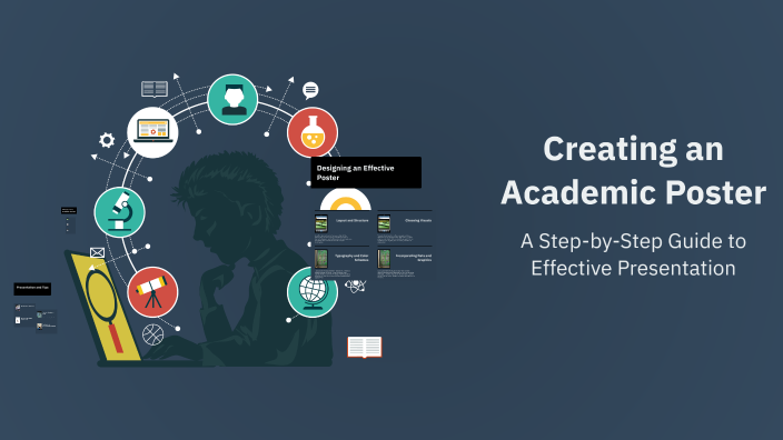Creating an Academic Poster by Alexis Santella on Prezi