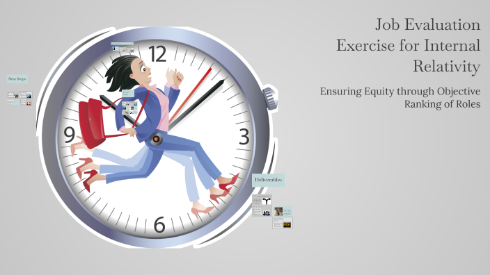Job Evaluation Exercise for Internal Relativity by peggy liew on Prezi